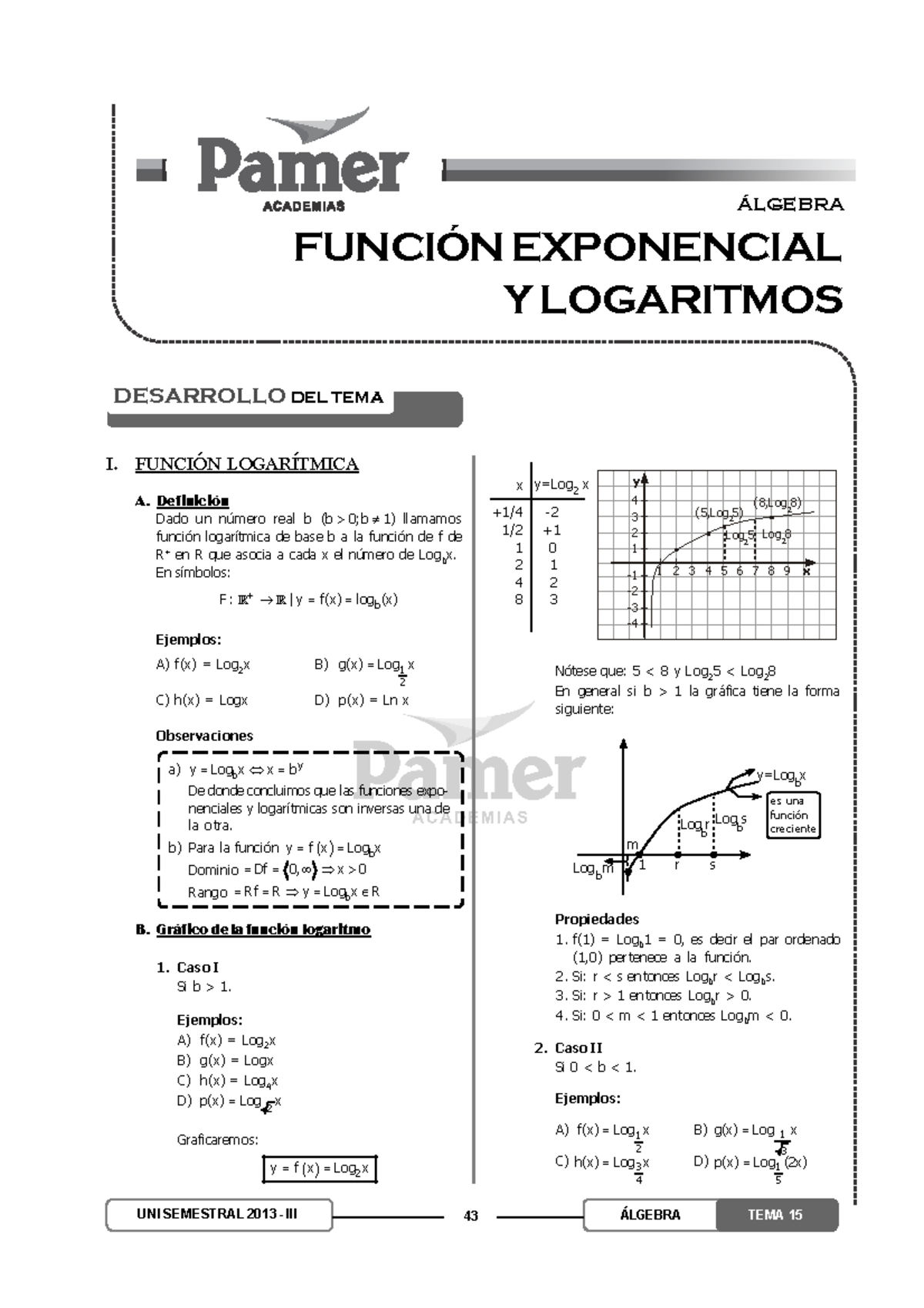 Tema 15 - Función exponencial y logaritmos - FUNCIÓN EXPONENCIAL Y ...