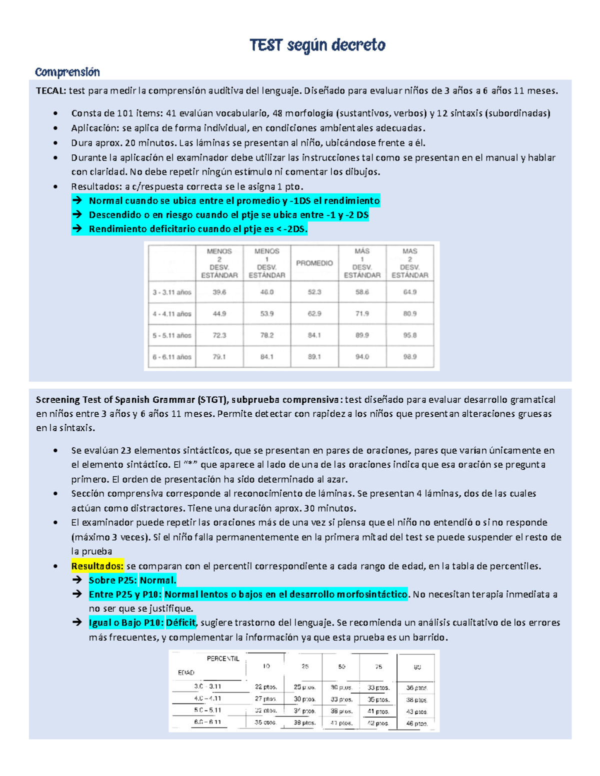 TEST según decreto - TEST según decreto Comprensión TECAL: test para ...