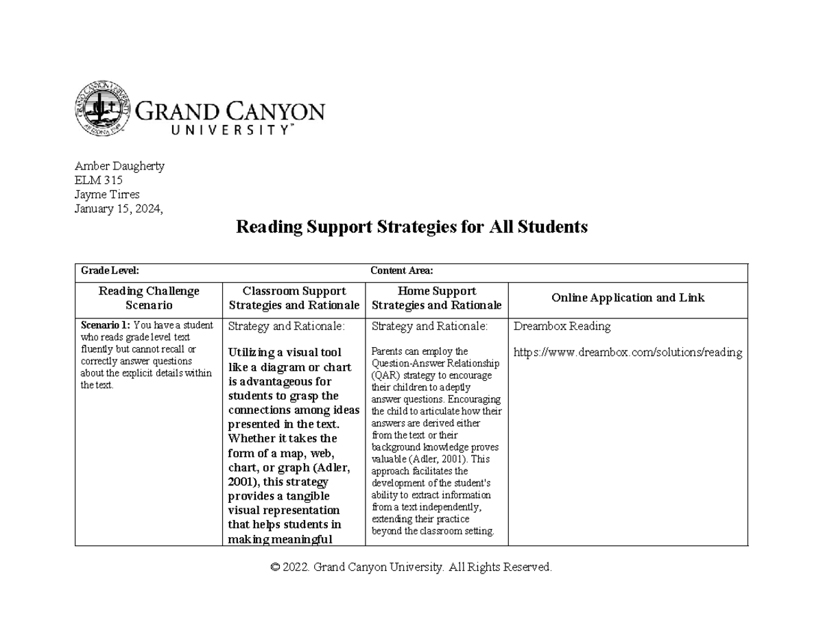 Topic 8 HW Reading Strategies - Amber Daugherty ELM 315 Jayme Tirres ...