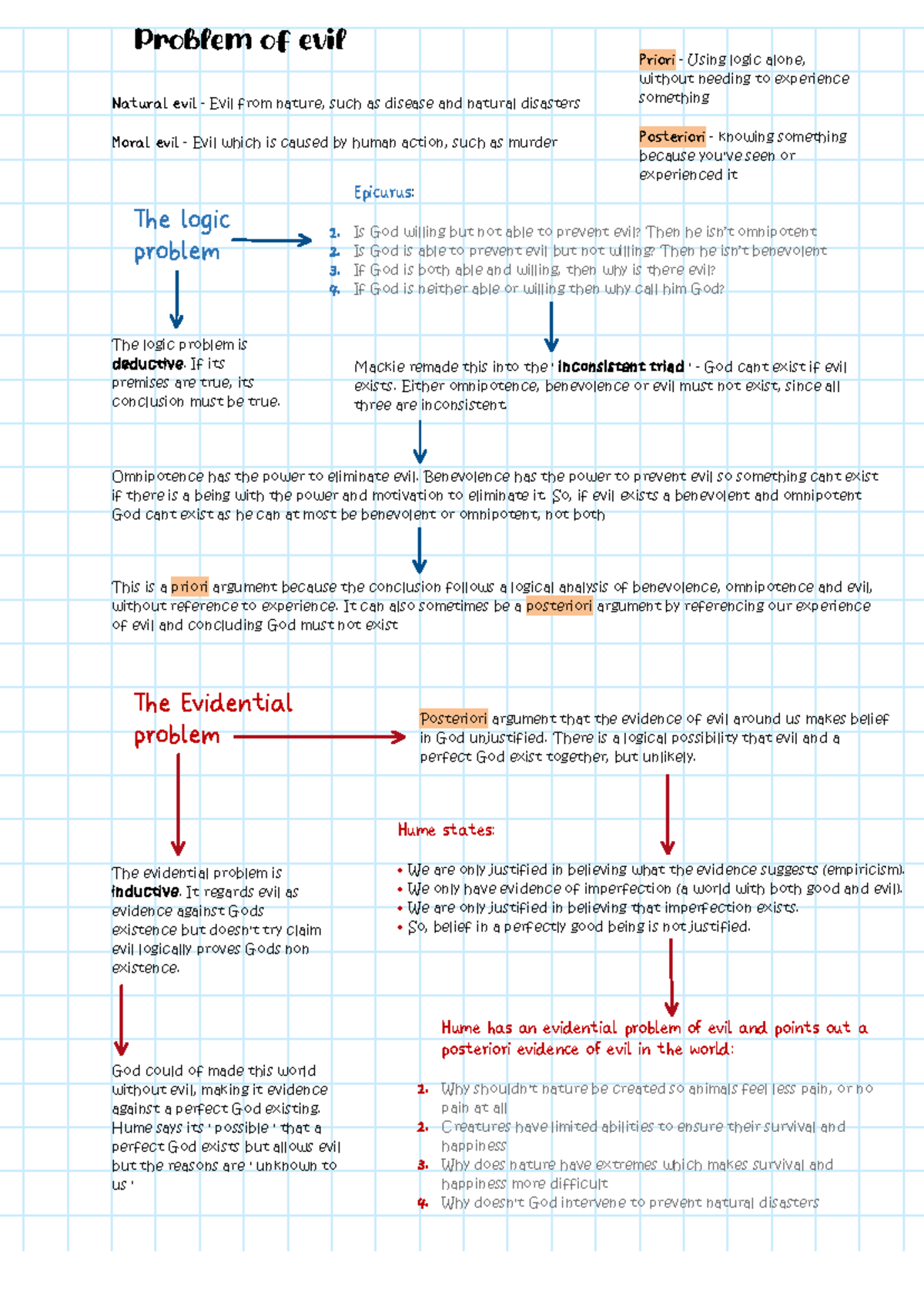 Problem of Evil 1 - practice - Problem of evil Natural evil - Evil from ...