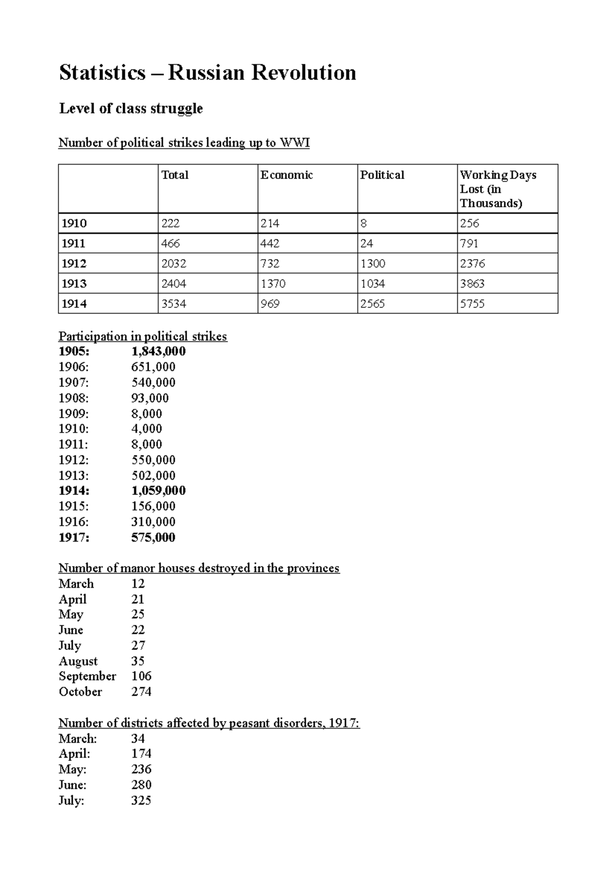 4896Statistics - 1917 - gerneral math - Statistics – Russian Revolution ...