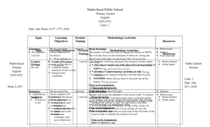 Hadoop and big data unit 31 - Writing MapReduce Programs: A Weather ...