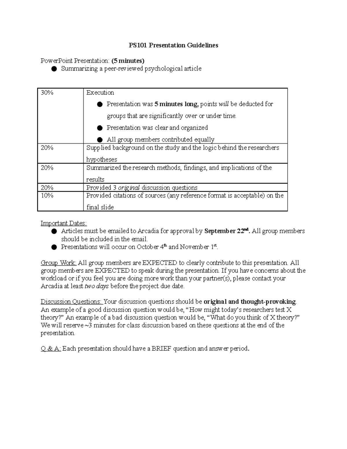 PS101 Presentation Rubric - PS101 Presentation Guidelines PowerPoint ...