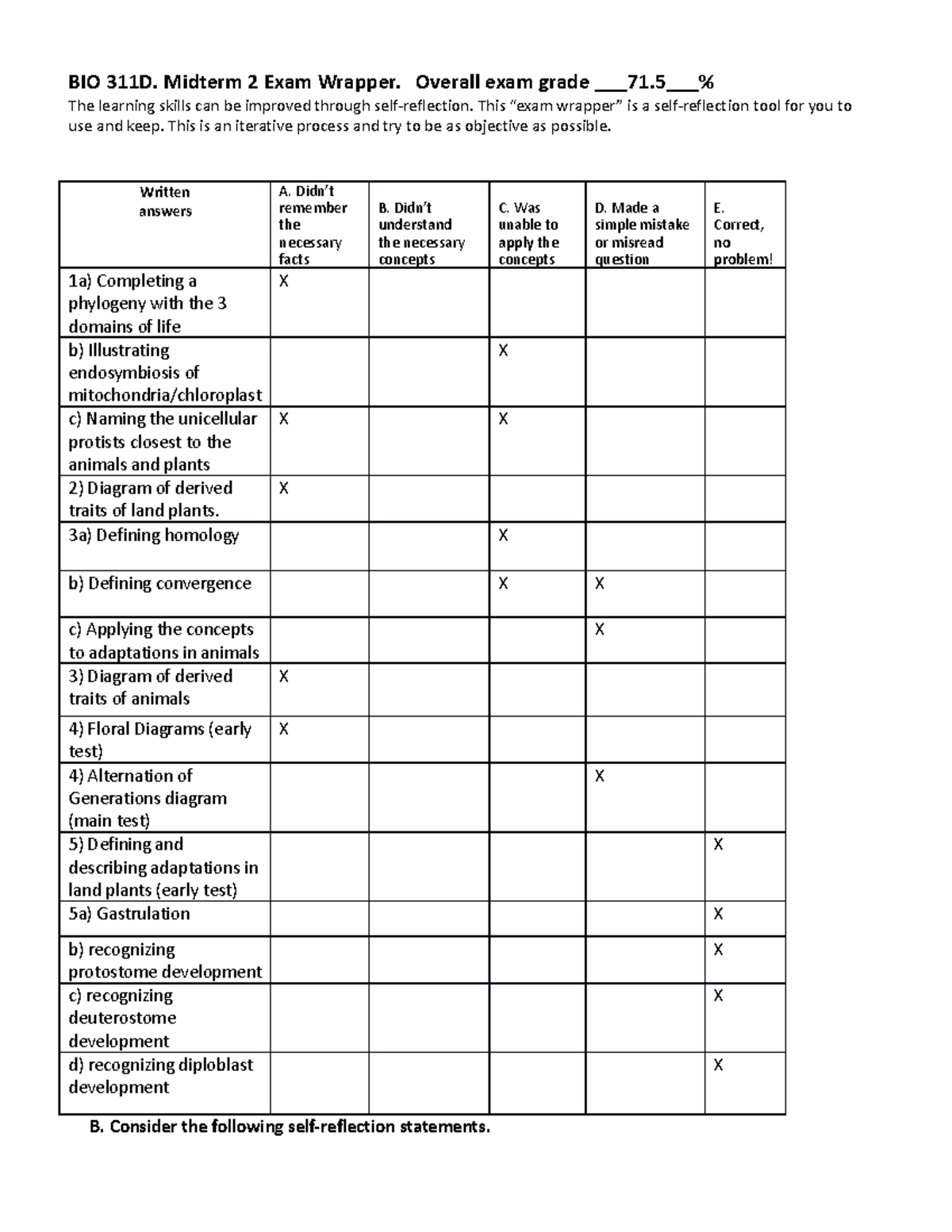 2023 311D Midterm 2 Exam Wrapper - BIO 311D. Midterm 2 Exam Wrapper ...