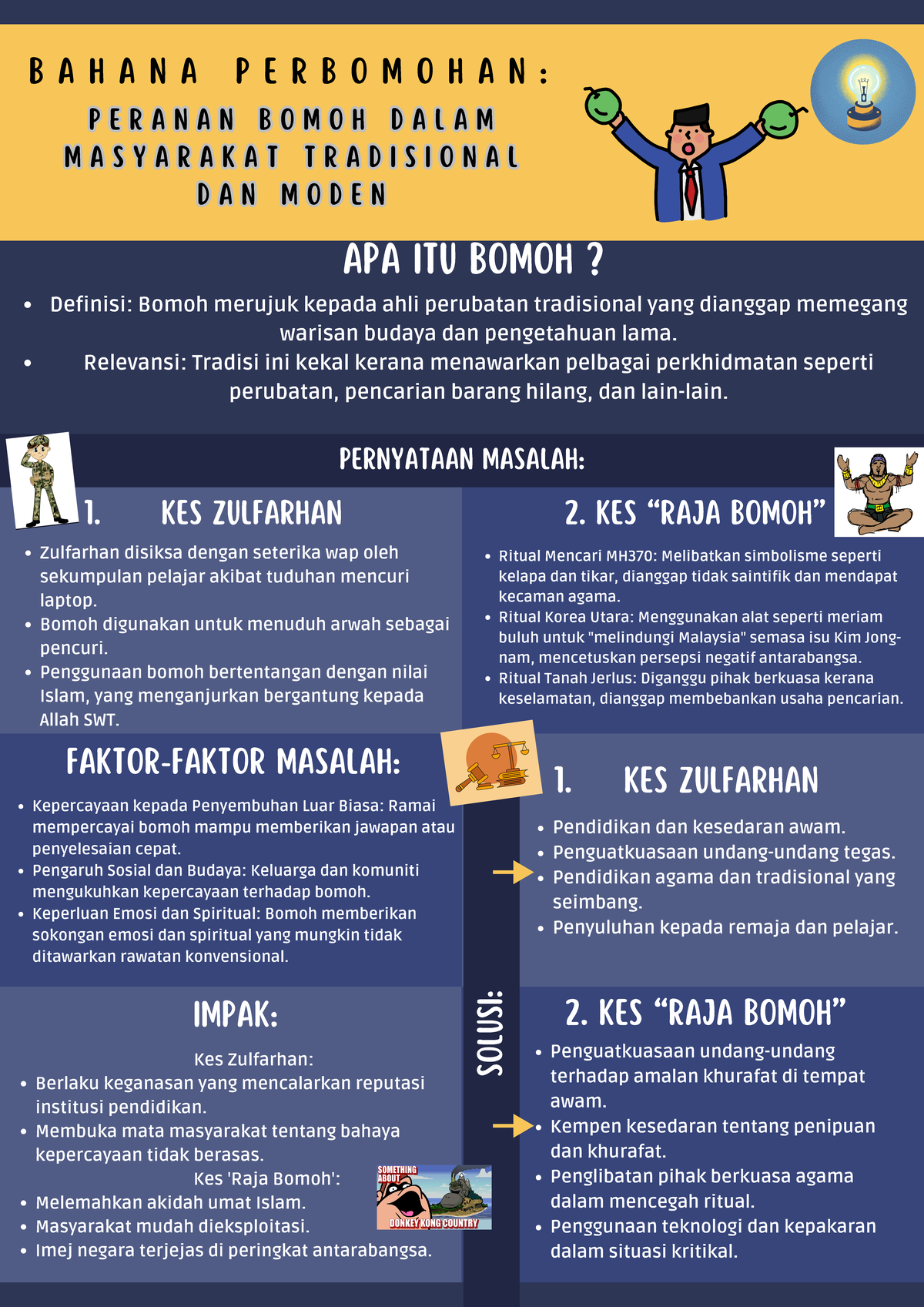 Poster Bomoh - PERNYATAAN MASALAH: 1. KES ZULFARHAN Zulfarhan disiksa ...