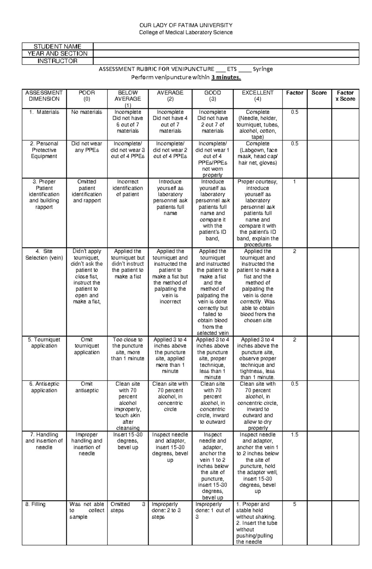 Venipuncture Rubrics Syringe PDF - OUR LADY OF FATIMA UNIVERSITY ...