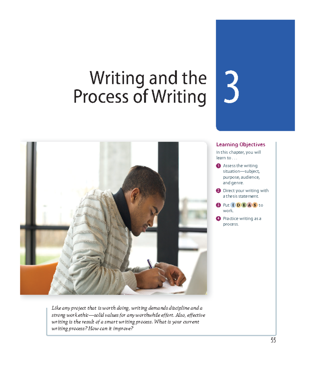 2.1 Notes - Writing and the Process of Writing 3 Learning Objectives In ...