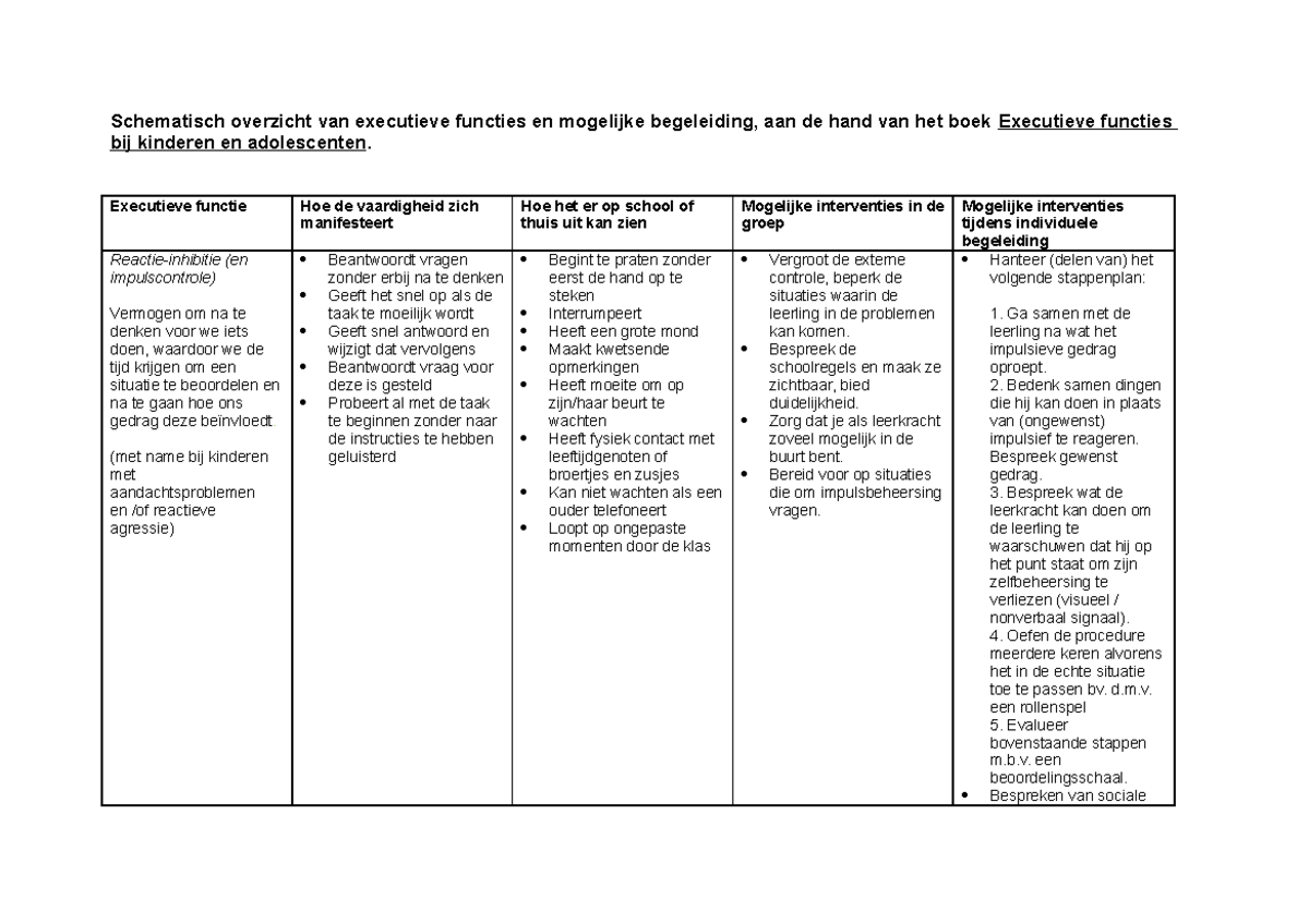Schema e - sociologische vraagstukken - Schematisch overzicht van ...