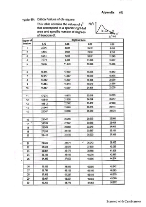 Insights Prob Guide - CONTENTS Chapter 1 DESCRIPTIVE STATISTICS AND ...