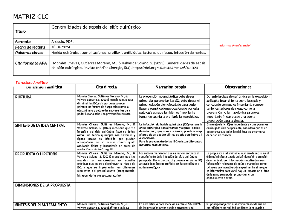 Matriz CLC Final - MATRIZ CLC Título Generalidades de sepsis del sitio quirúrgico Formato ...