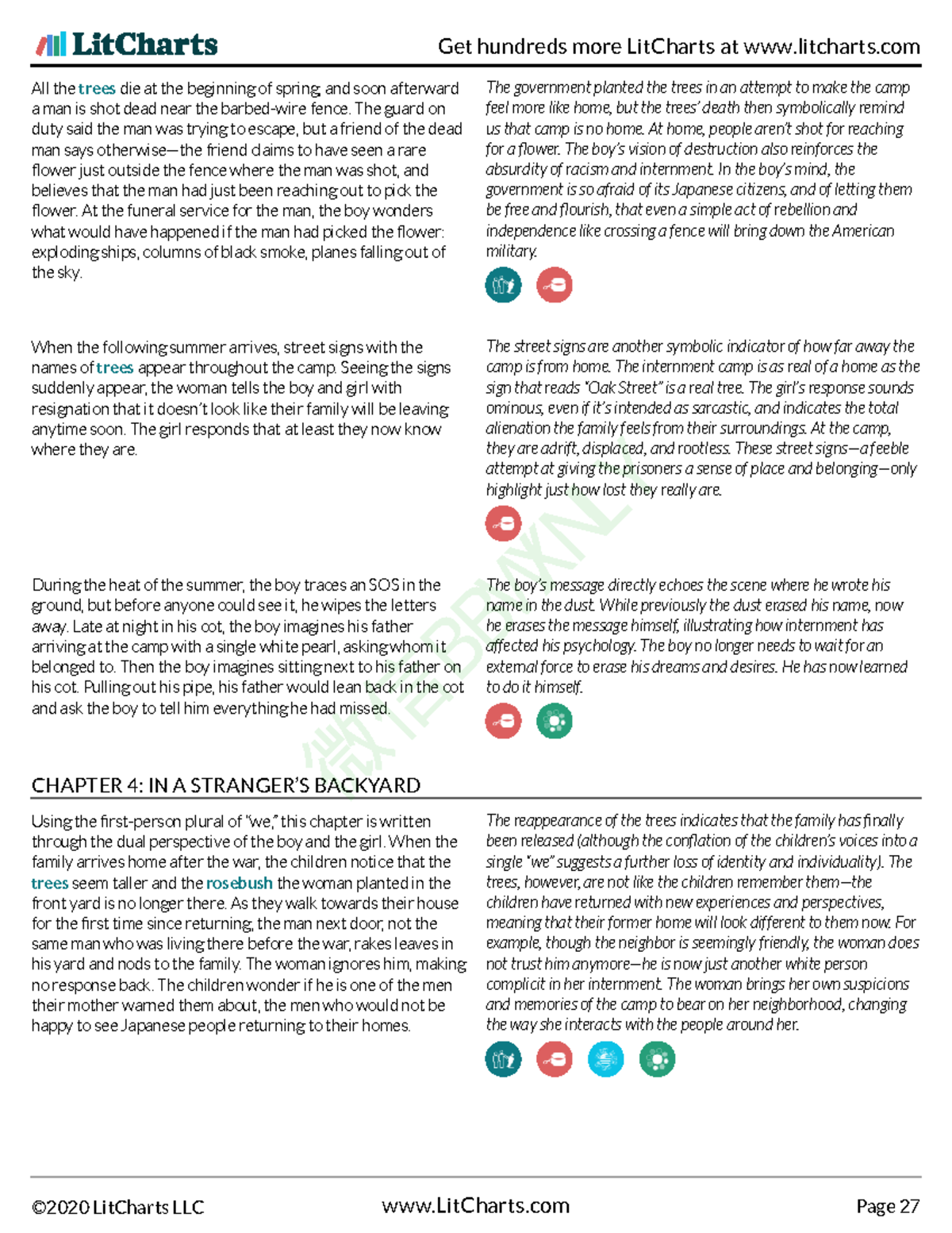 When-the-Emperor-was-Divine-Lit Chart 27 - All the trees die at the ...