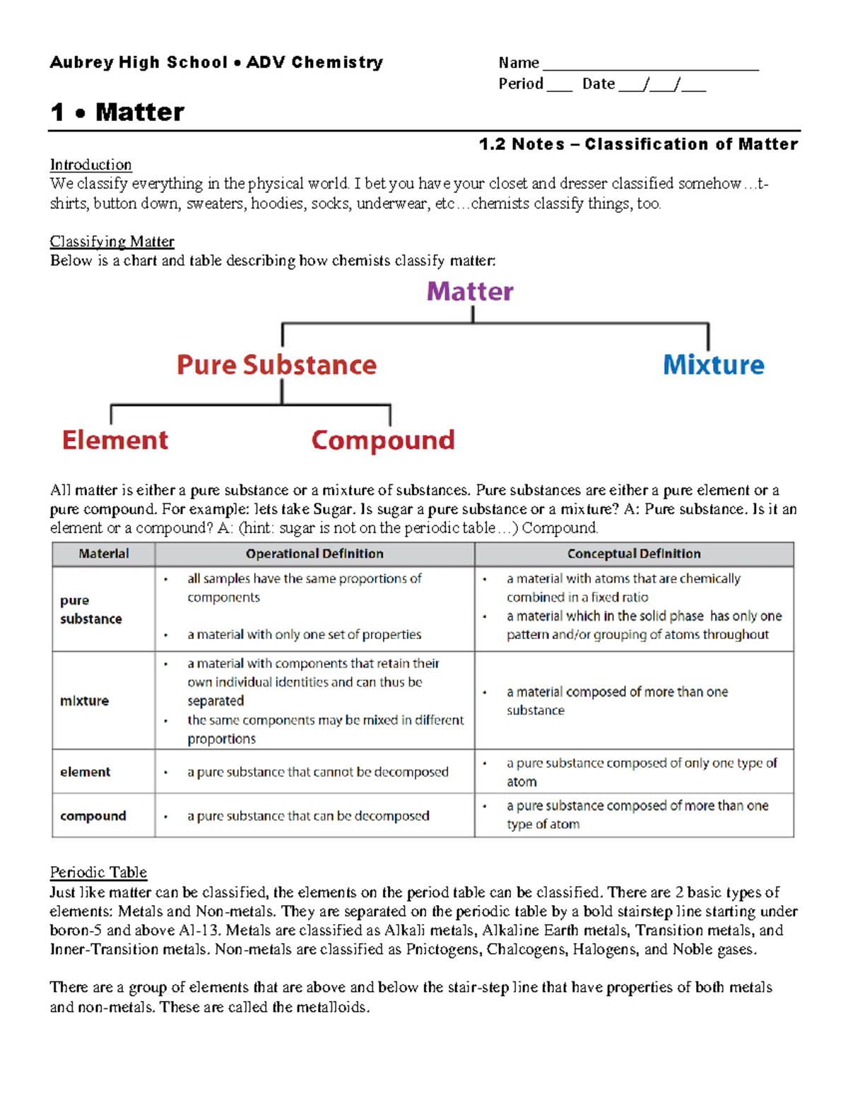 1.2 PAP Notes Classification of Matter rev 2020 - Aubrey High School ...