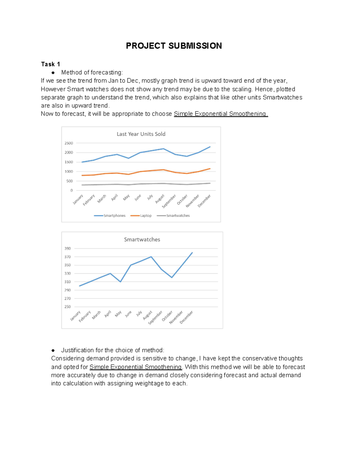 Opscmproject Dhananjai Kumar - PROJECT SUBMISSION Task 1 Method of forecasting: If we see the ...