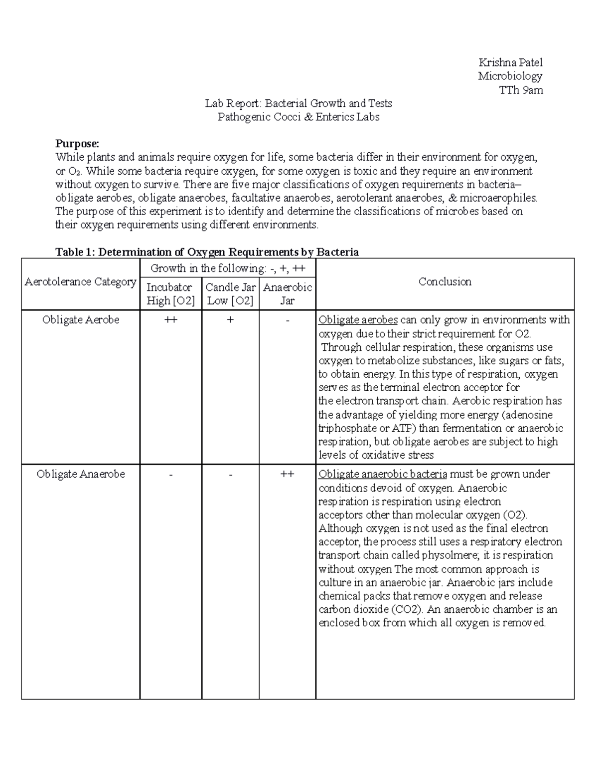 Lab report - Cell and molecular biology of bacteria and their viruses ...