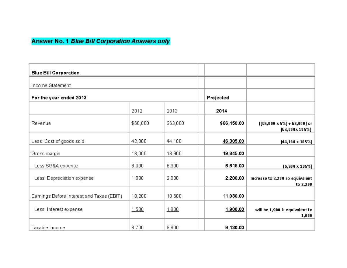 Answer 1 - Blue Bill Corporation - Answer No. 1 Blue Bill Corporation ...