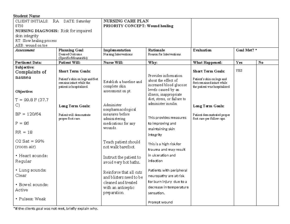 Clinical care plan 2024 - Student Name CLIENT INITIALS: RA DATE ...