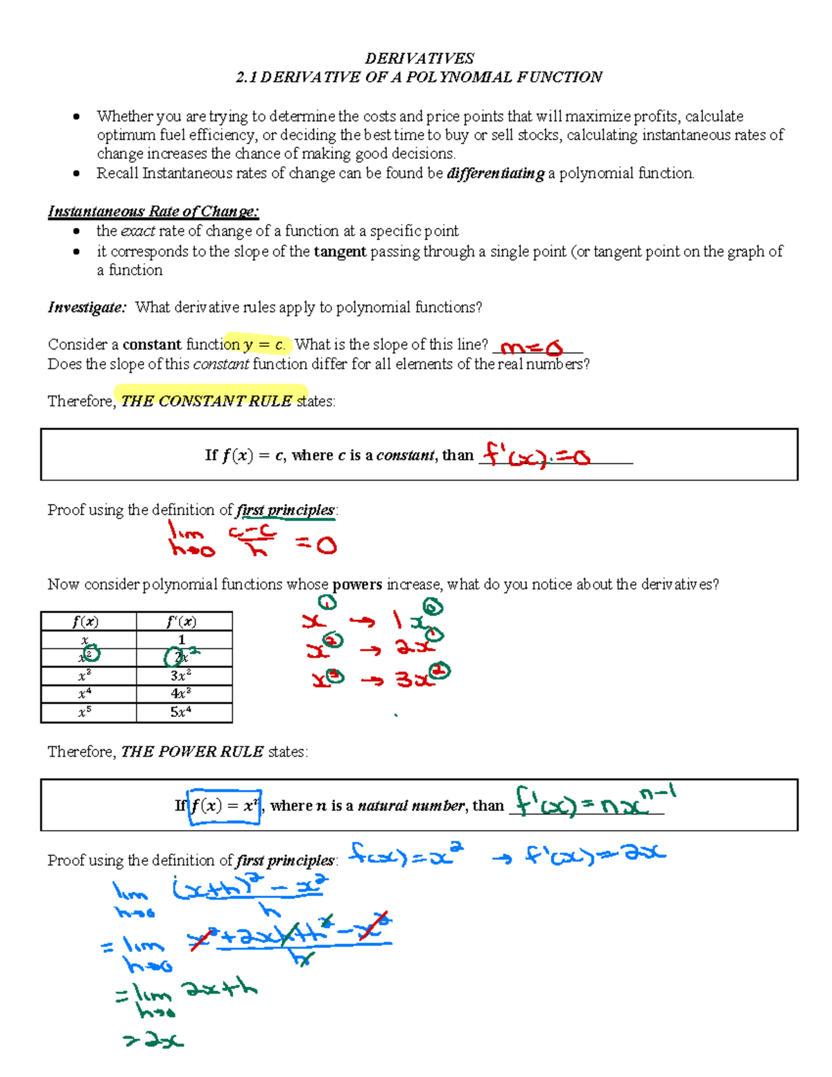 2.1Derivativeofapolynomialfunction - DERIVATIVES 2 .1 DERIVATIVE OF A ...