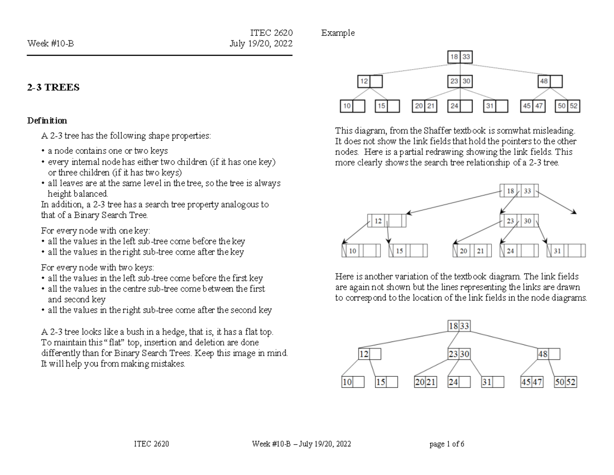 2-3-tree-document-itec-2620-week-10-b-july-19-20-2022-2-3-trees