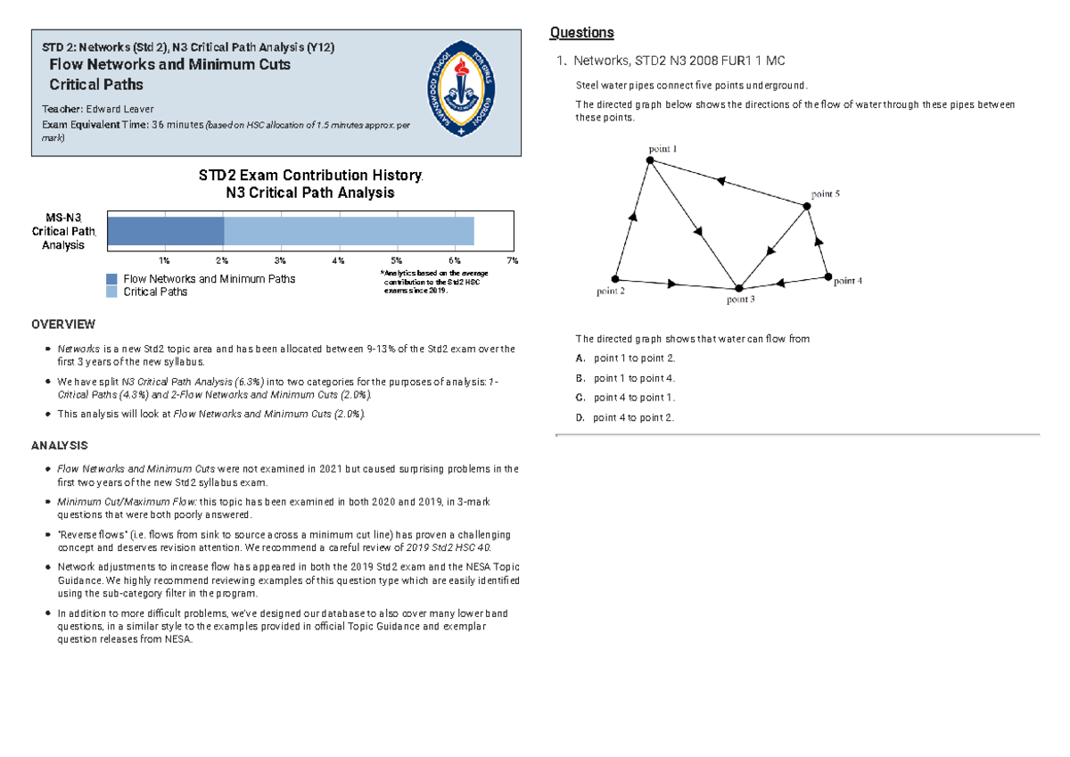 2022 Critical Path and Max Flow Band 3-4 HSC Questions - STD 2 ...