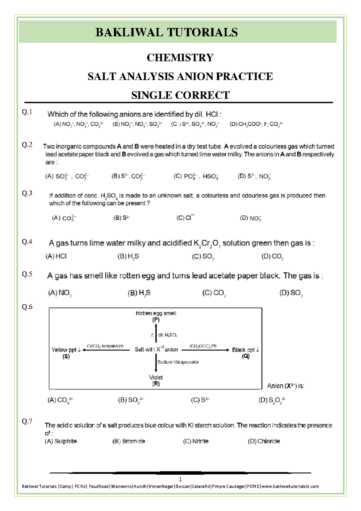 SALT Analysis Anion Practice - 1 CHEMISTRY SALT ANALYSIS ANION PRACTICE ...