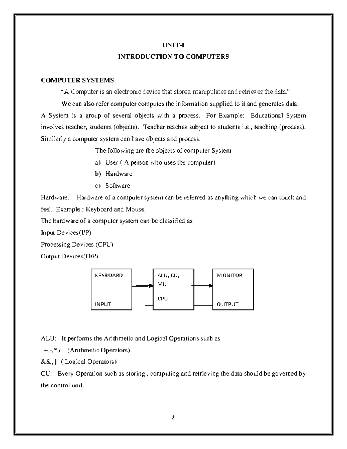 INTRODUCTION TO COMPUTERS - UNIT-I INTRODUCTION TO COMPUTERS COMPUTER ...