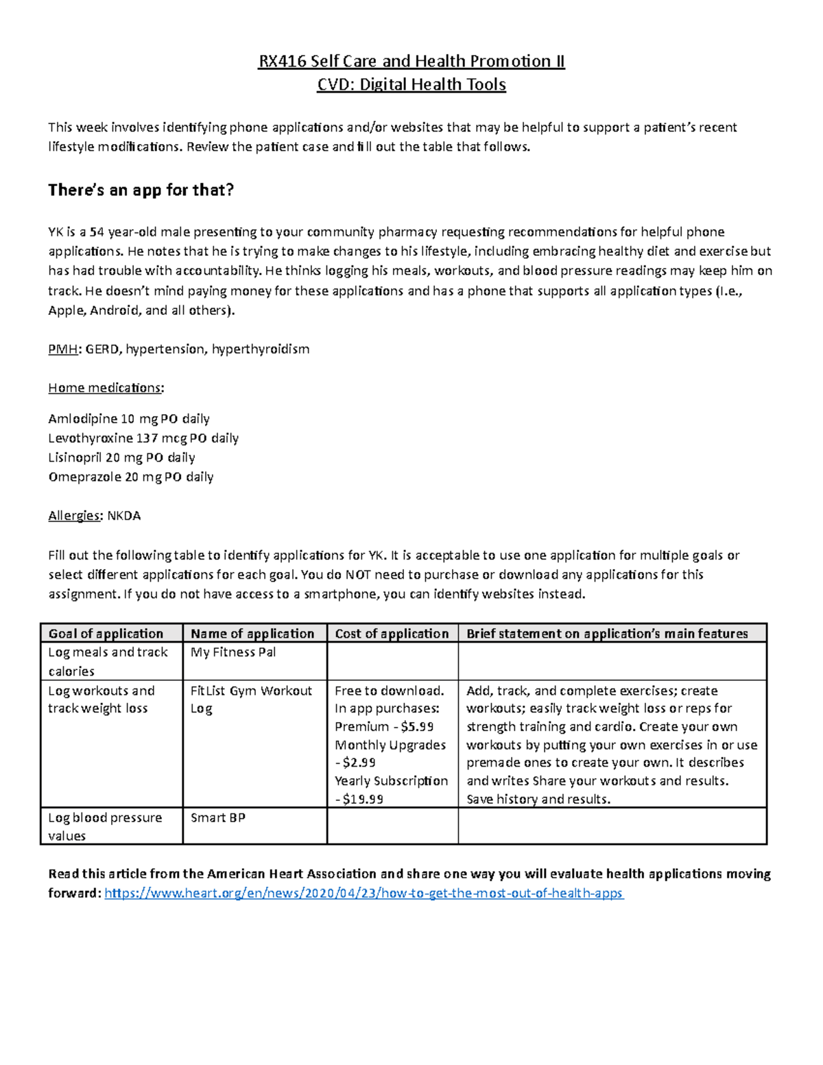 CVD non-contact assignment-2 - RX416 Self Care and Health Promotion II ...