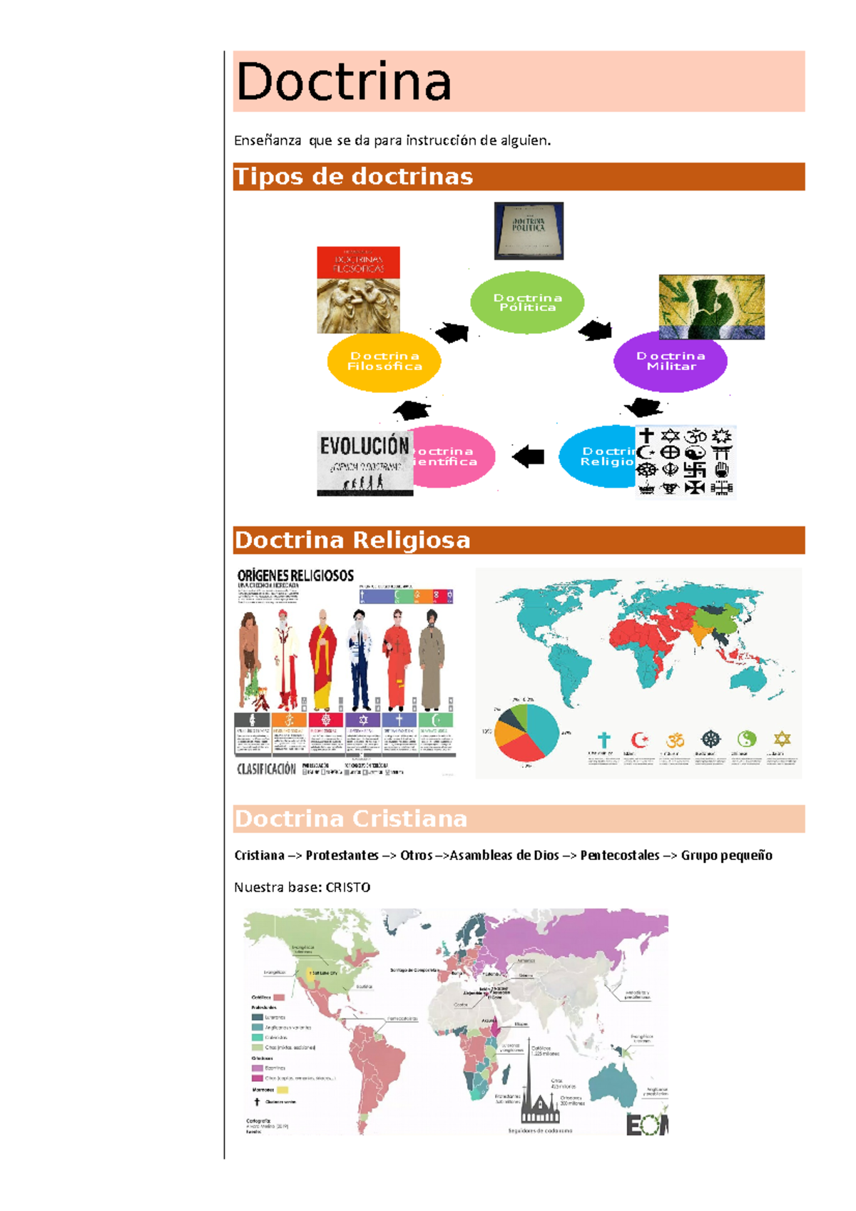 Doctrina - Doctrina Enseñanza que se da para instrucción de alguien. Tipos de doctrinas Doctrina ...