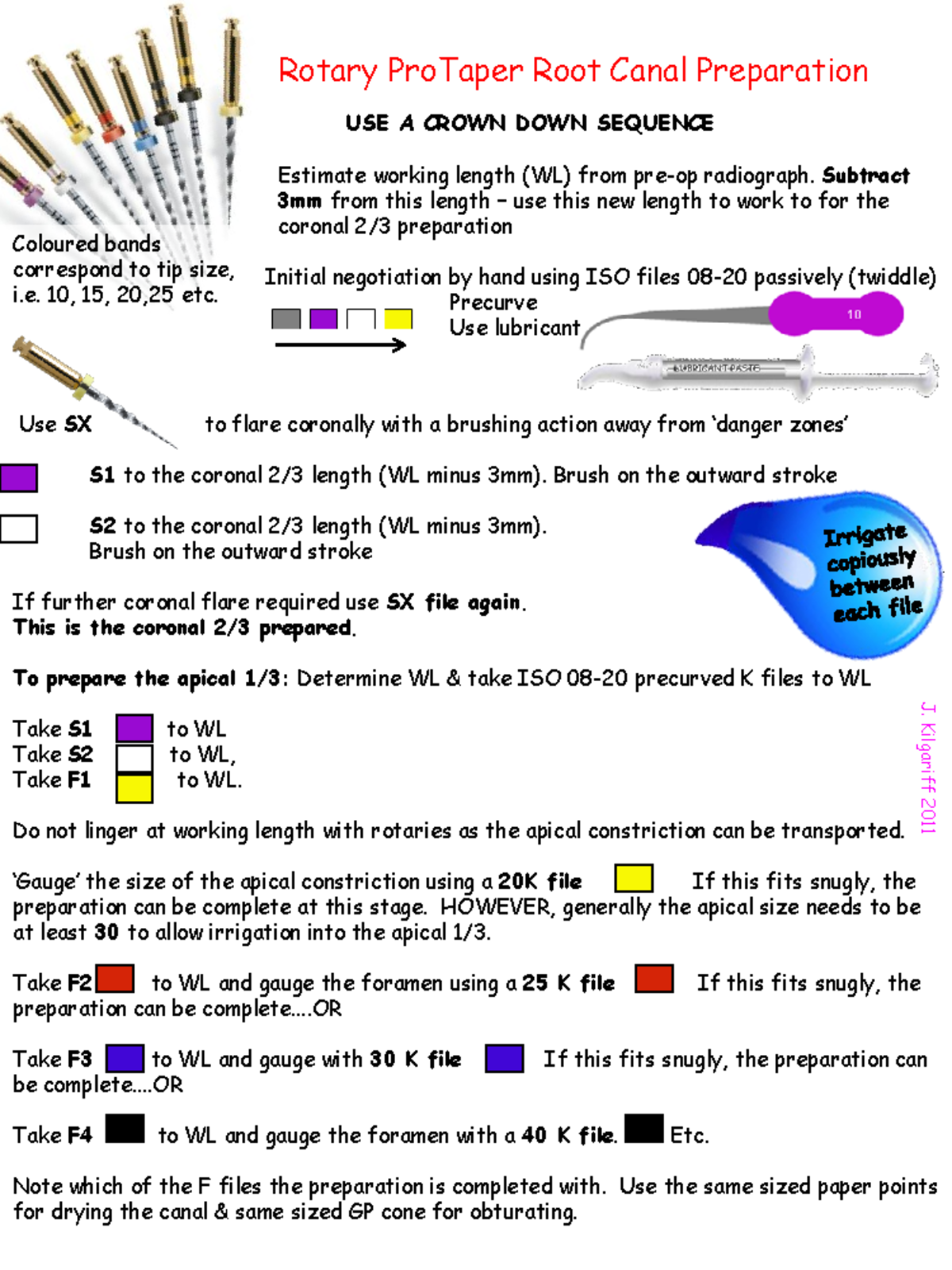 B9df40c9c58445196 afb3a523b01c5e99bbcbe 4d Rotary Pro Taper Root Canal ...