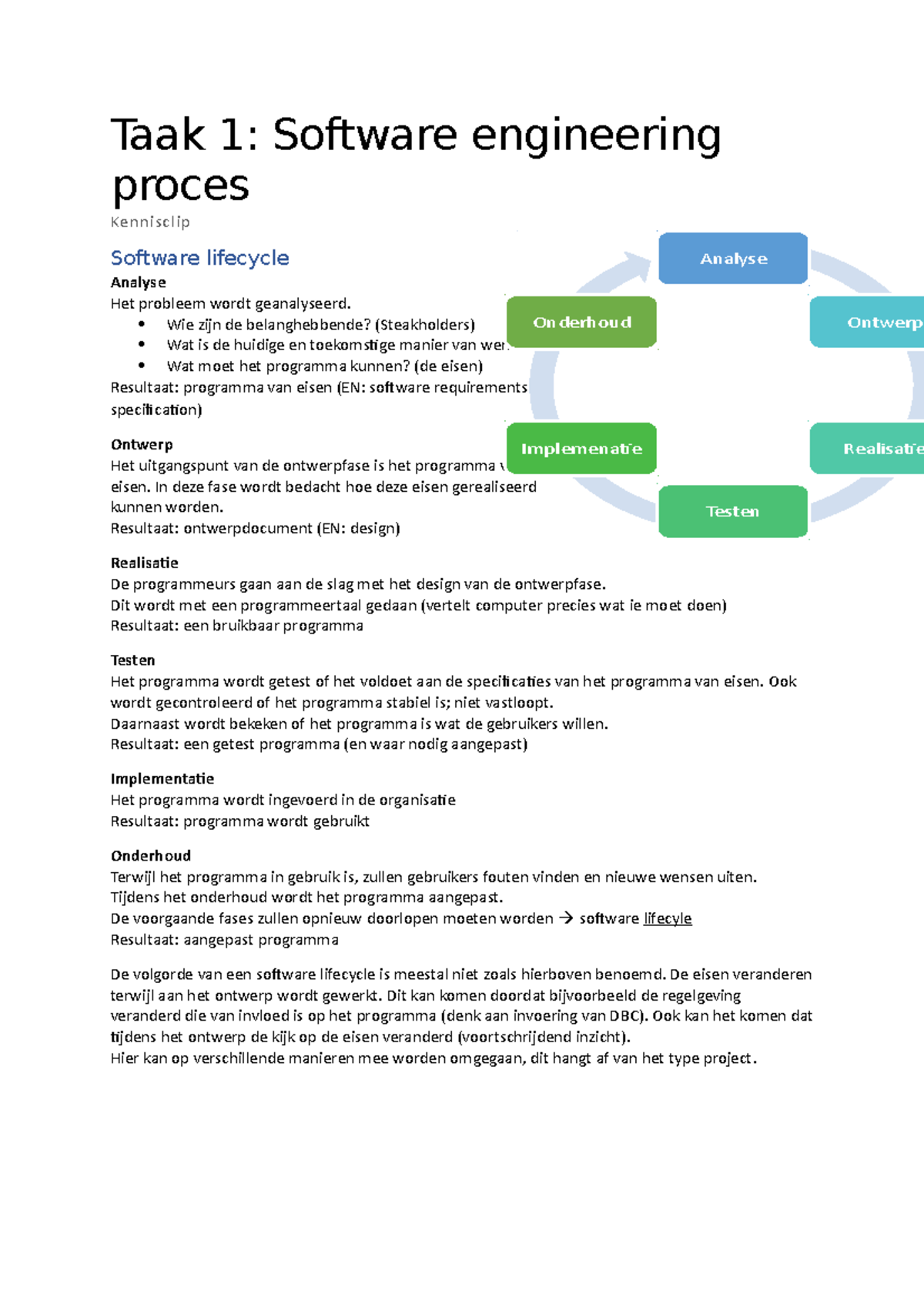 Taak 1 - Software Engineering proces - Taak 1: Software engineering proces Kennisclip Software ...