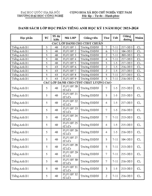 6-tư-duy-5-whys- Ycpcn - "6 chiếc mũ tư duy” là một công cụ trợ giúp tư duy được TS. Edward de ...