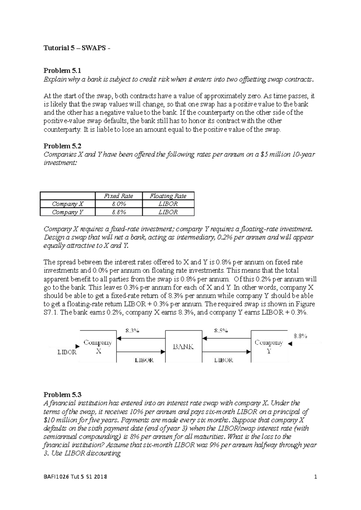 BAFI1026 Tutorial 5 Solution - Tutorial 5 – SWAPS Problem 5 Explain why a bank is subject to ...