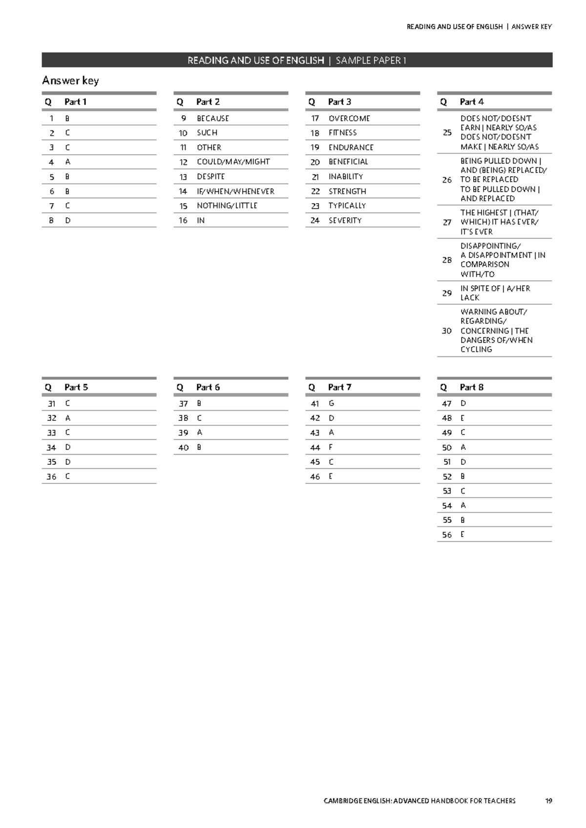 sample-paper-1-answer-keys v2 - Q Part 1 1 B 2 C 3 C 4 A 5 B 6 B 7 C 8 ...