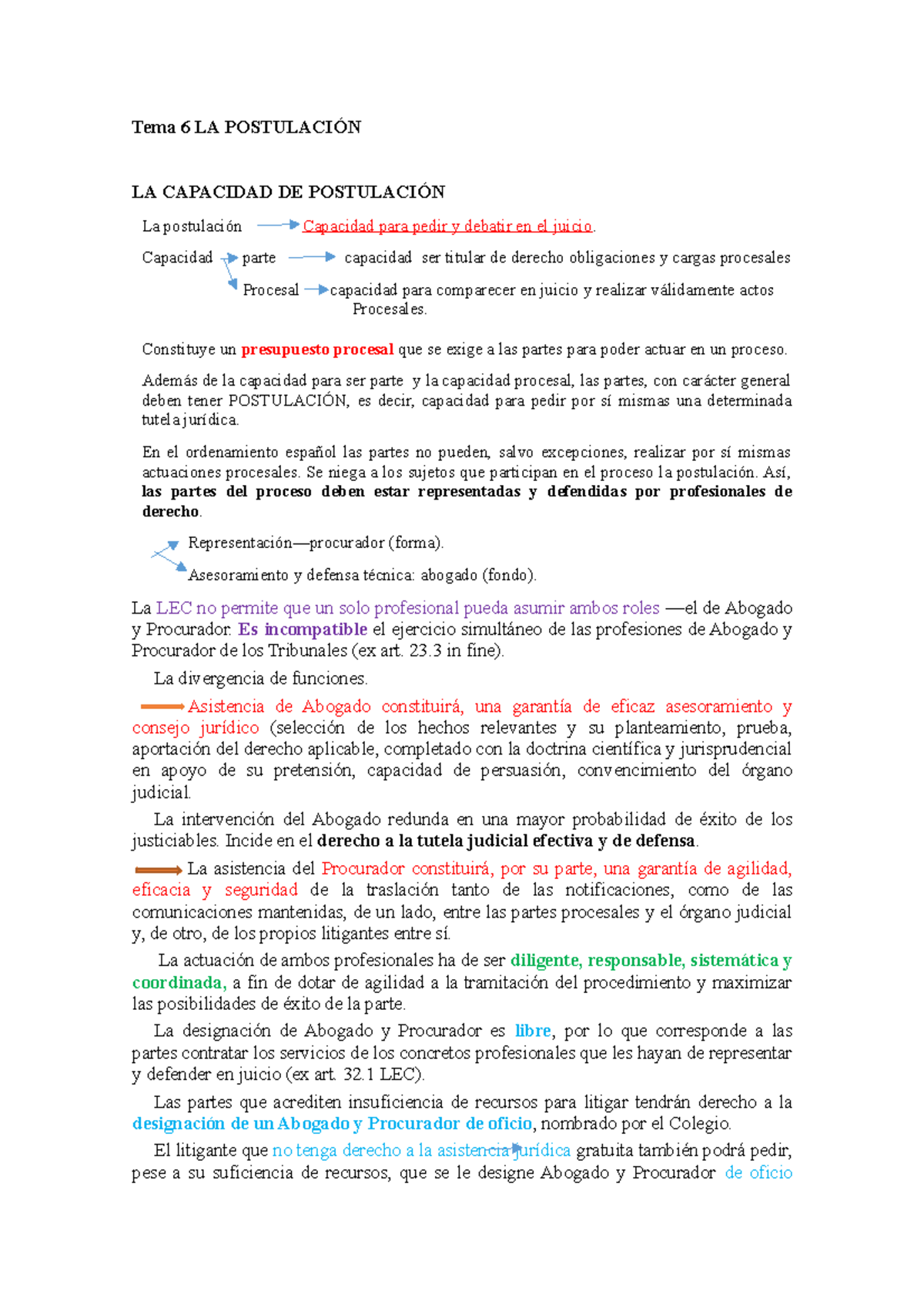 Presentación tema 6 postulación - Tema 6 LA POSTULACIÓN LA CAPACIDAD DE ...