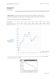 General Maths Unit 3 and 4 - Grade: 12 - Victorian Certificate of ...