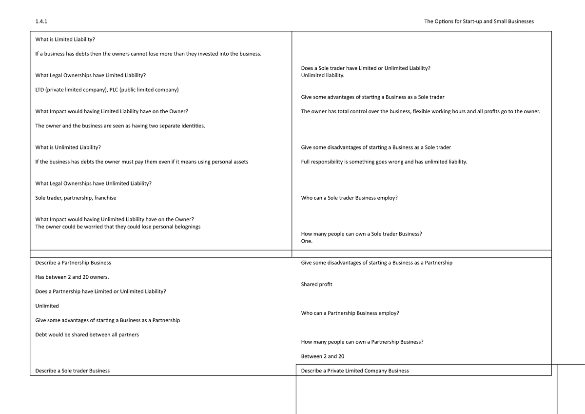 1 - multiple choice answers - 1.4 The Options for Start-up and Small ...