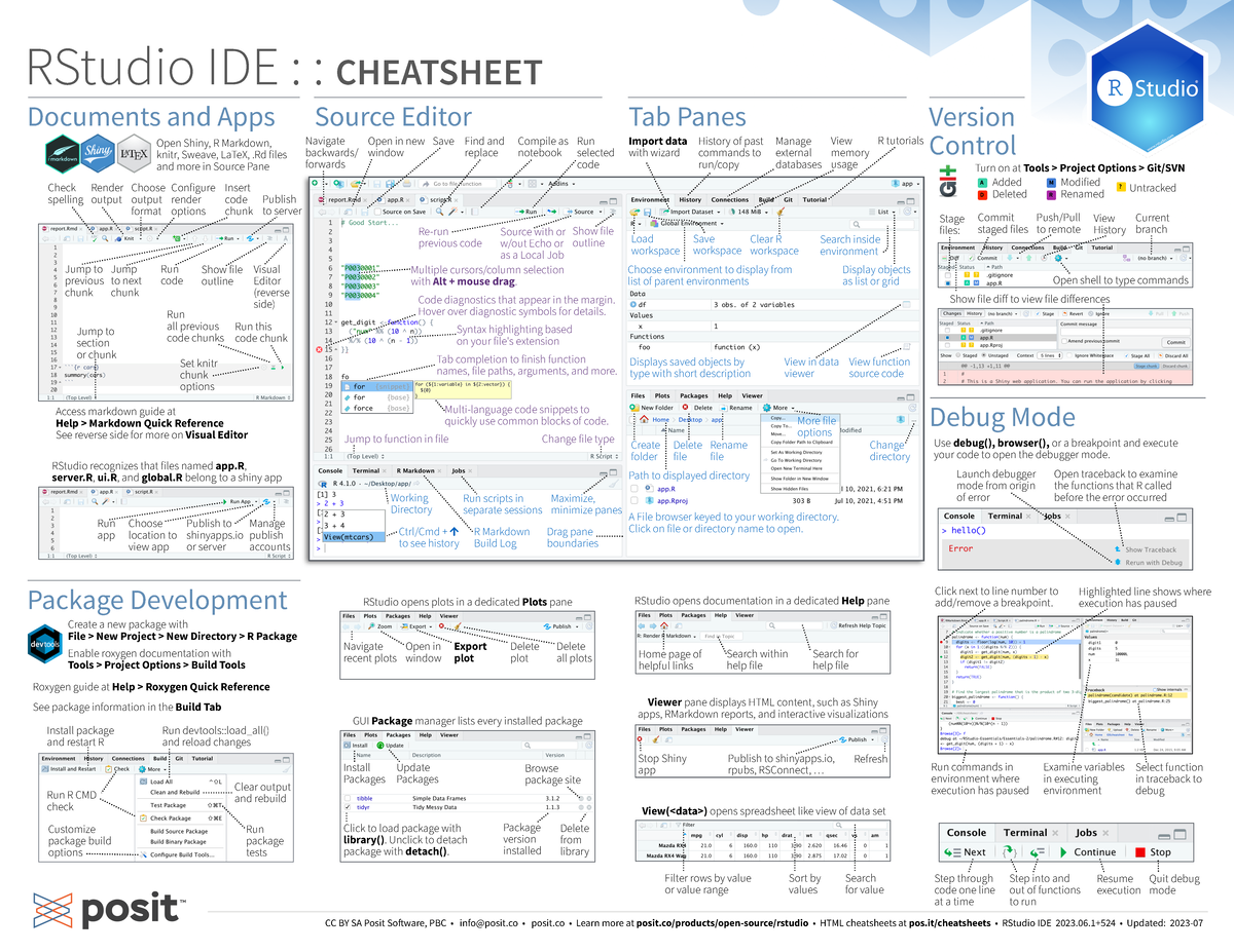 RStudio cheatsheet - n/a - Search inside environment Syntax ...