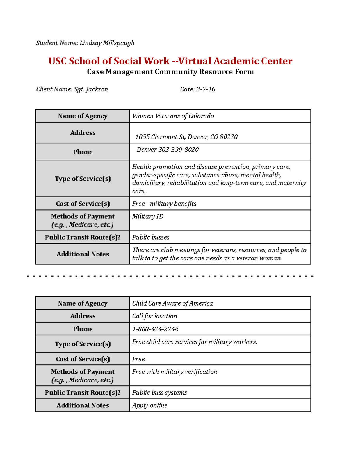 586 A Community Resource Unit 9 - Student Name: Lindsay Millspaugh USC ...