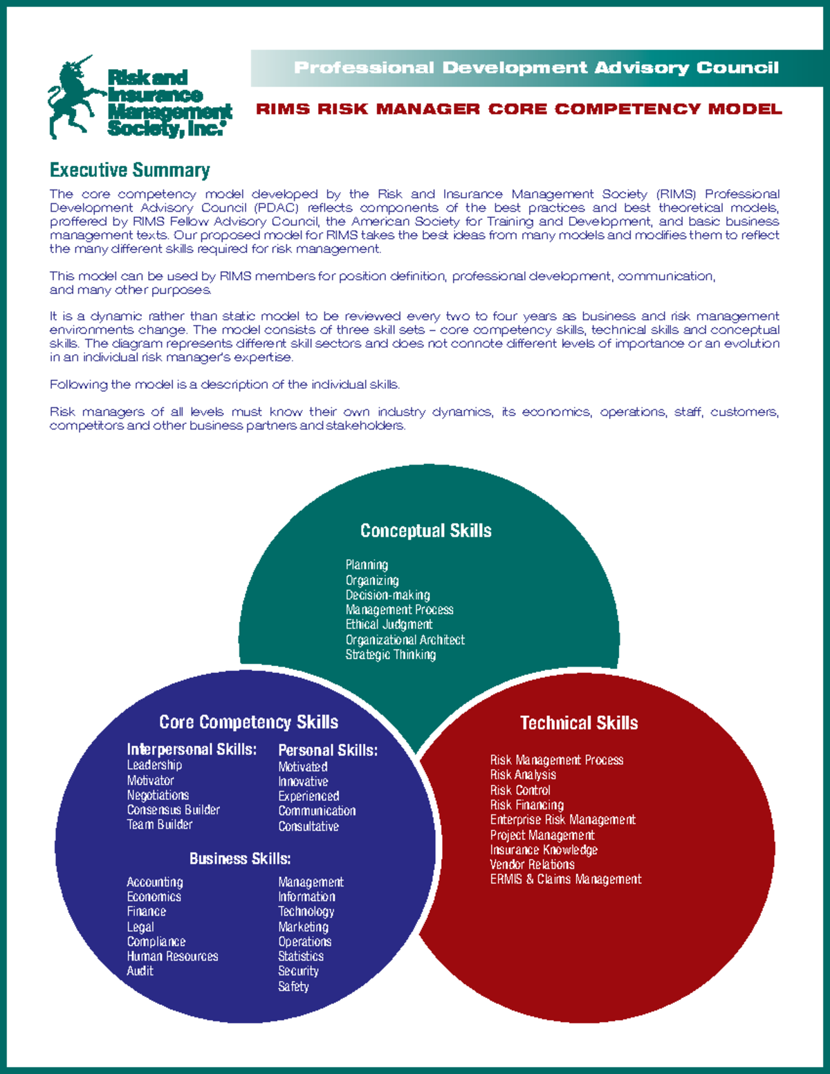 6 Ky nang han che rui ro - 6 Ky nang han che rui ro - Conceptual Skills ...