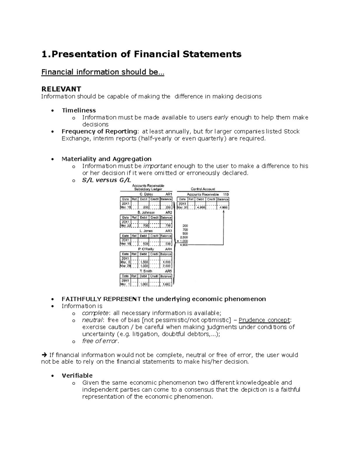 CH4 = Presentation of financial statements - 1. Presentation of ...