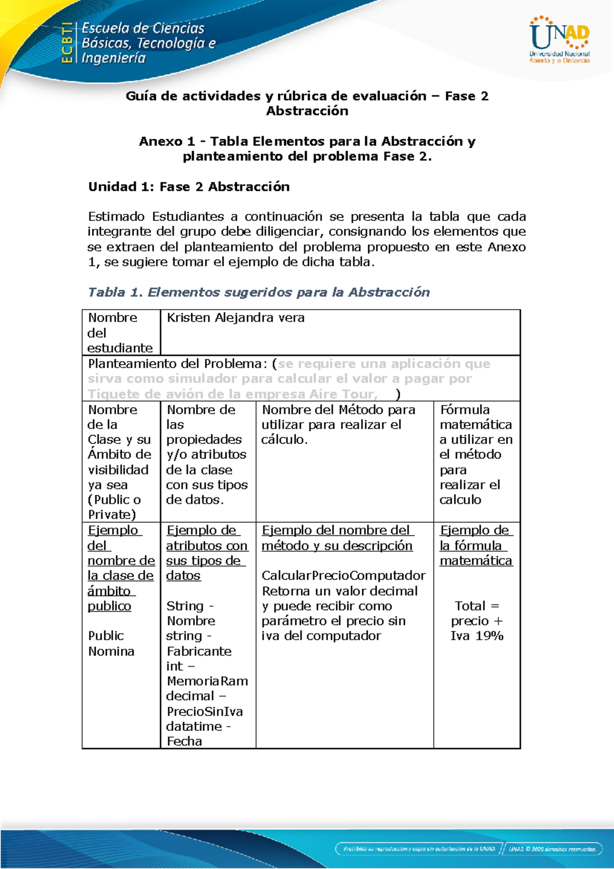Anexo 1 - Tabla Elementos sugeridos para la Abstracción Fase 2 - Guía ...
