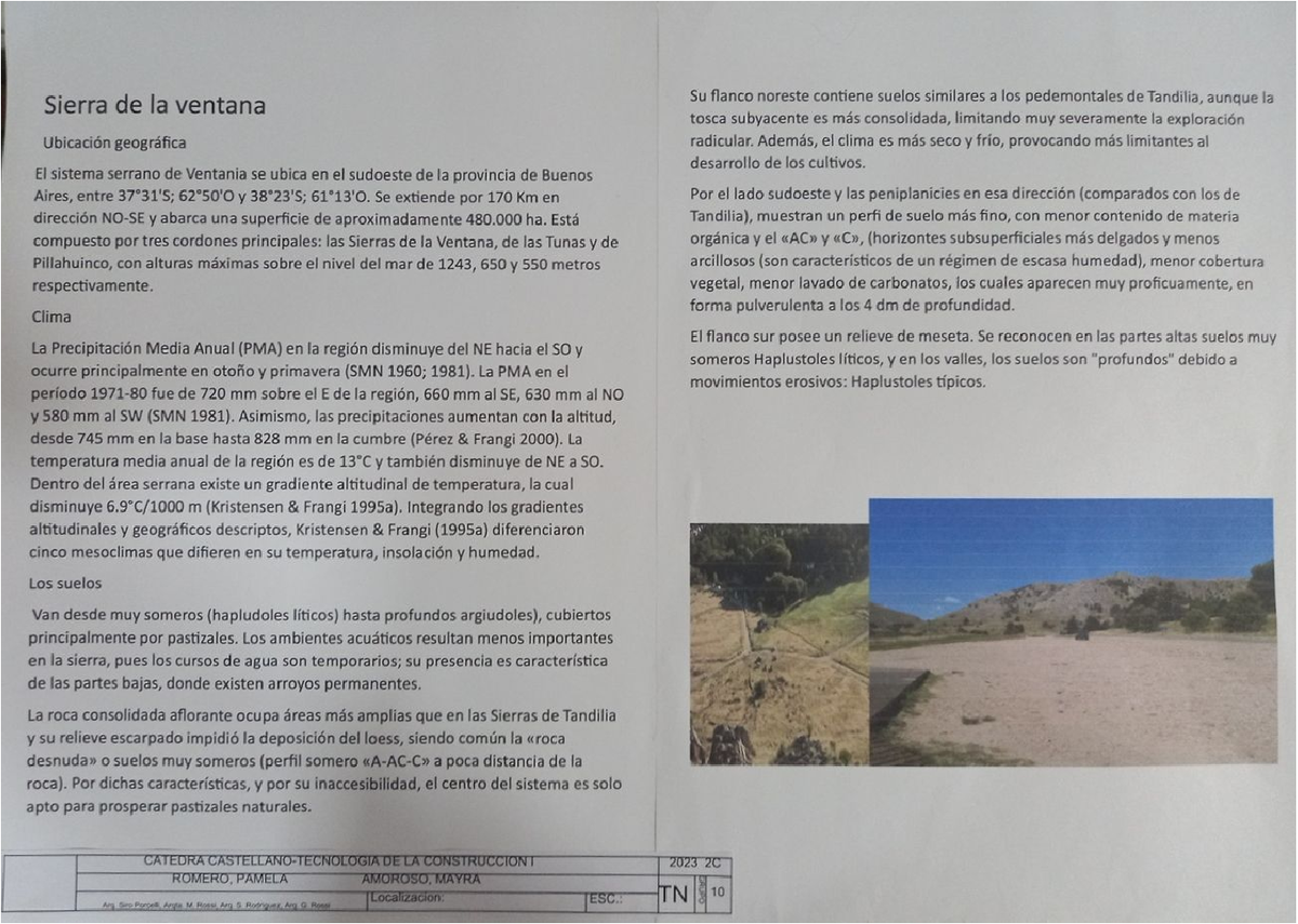 2023 2C TN G10 S - Apuntes de la materia. - Tecnología de la ...