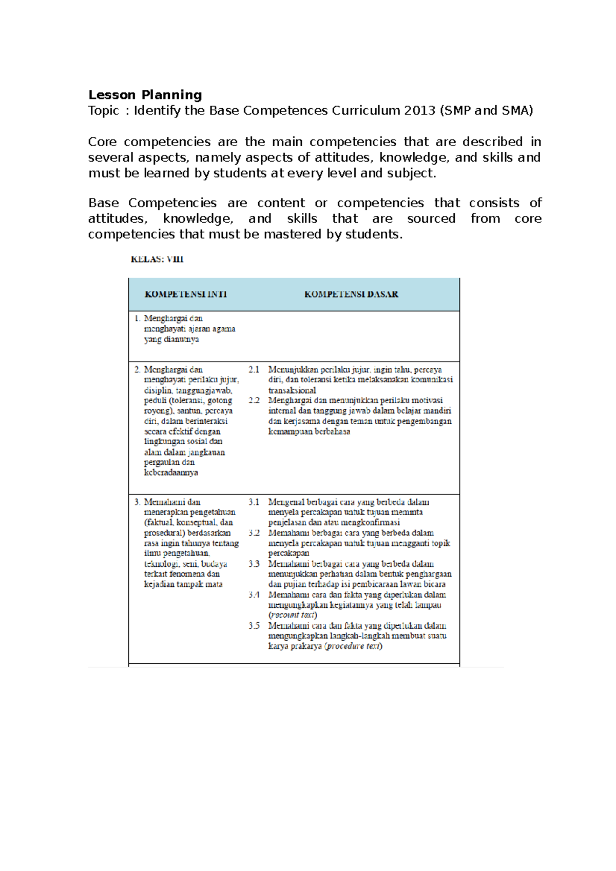 Assignment Notes LP Course - Lesson Planning Topic : Identify the Base ...