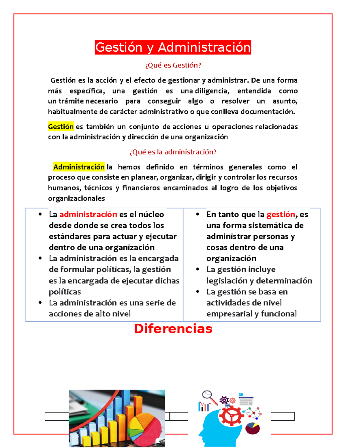 Gestión y Administración - Gestión y Administración ¿Qué es Gestión ...