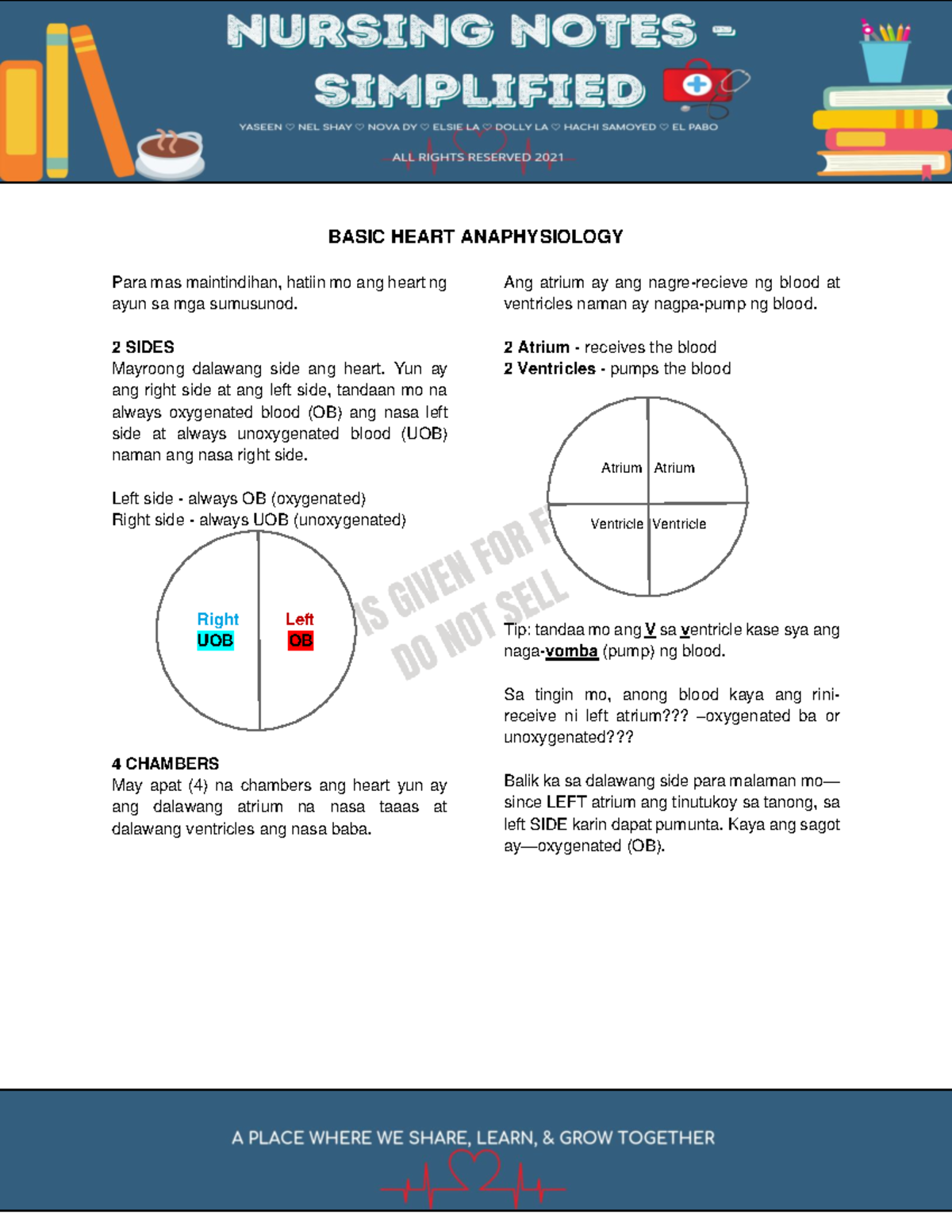 Basic Heart - BASIC HEART ANAPHYSIOLOGY Para mas maintindihan, hatiin ...