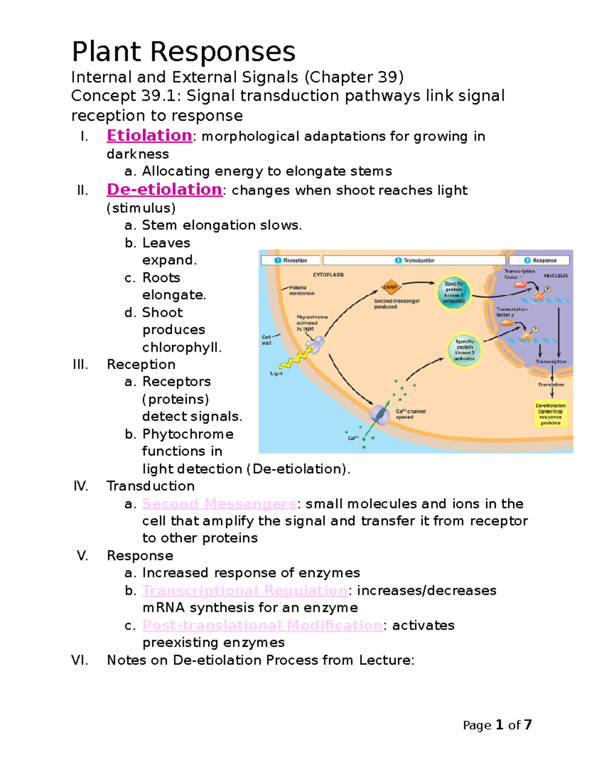 Chapter 39 Notes - Internal and External Signals (Chapter 39) Concept ...