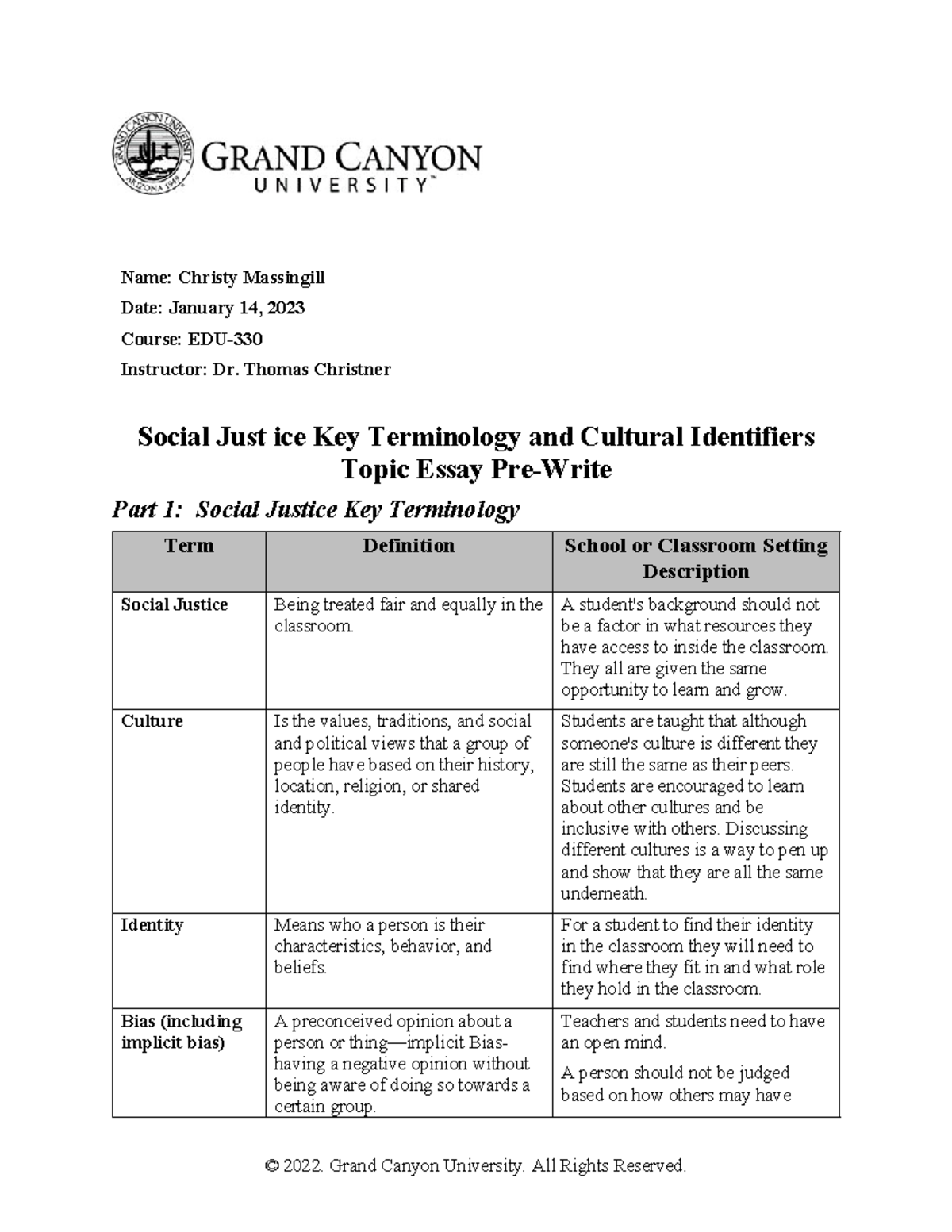 EDU-330-T1-Social Justice Terminologyand Cultural Identifiers Topic ...