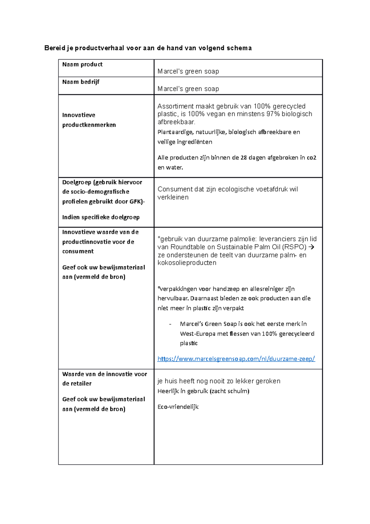 Productconcept - voorbeeld productfiche - Bereid je productverhaal voor ...