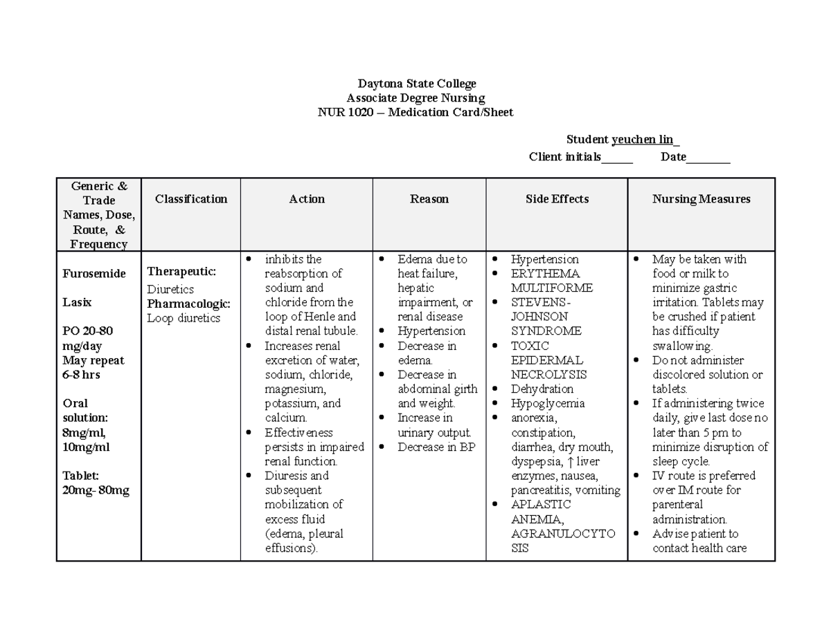 Furosemide med card - Medication card - Daytona State College Associate ...