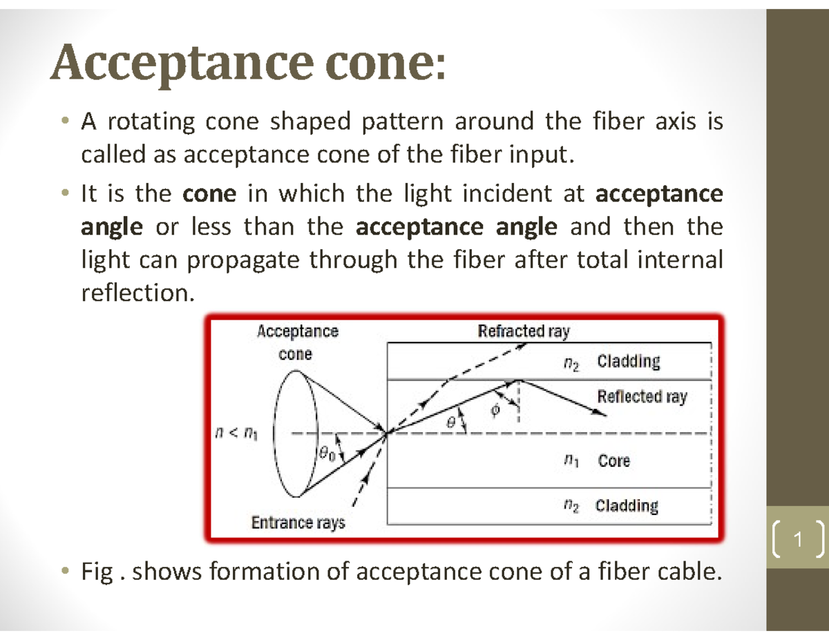HK3 - DIP - Acceptance cone • A rotating cone shaped pattern around the ...
