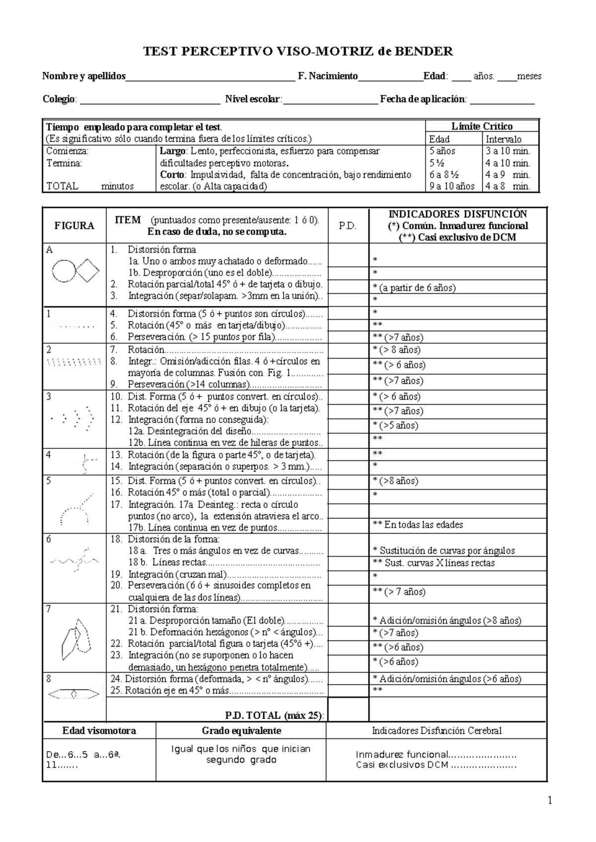 Protocolo bender - TEST PERCEPTIVO VISO-MOTRIZ de BENDER Nombre y - Studocu